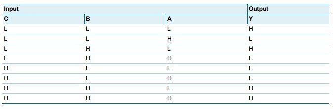 Multi-purpose PWM Wave Shaper – PolyValens